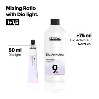 DIA ACTIVATEUR 9 VOL 1000ml L'Oréal professionnel