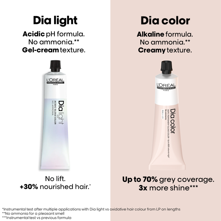 DIA COLOR 60ml L'Oréal professionnel