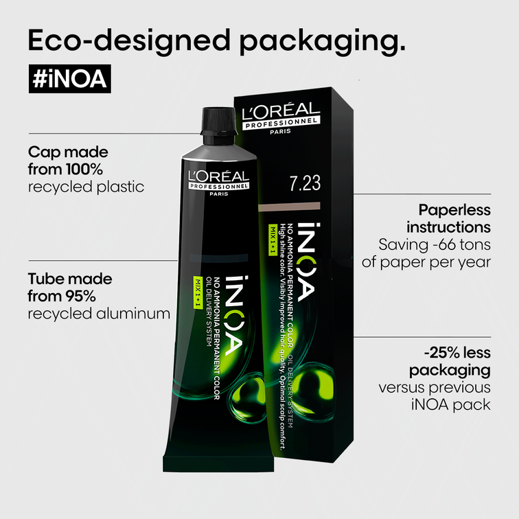INOA 60g L'Oréal professionnel