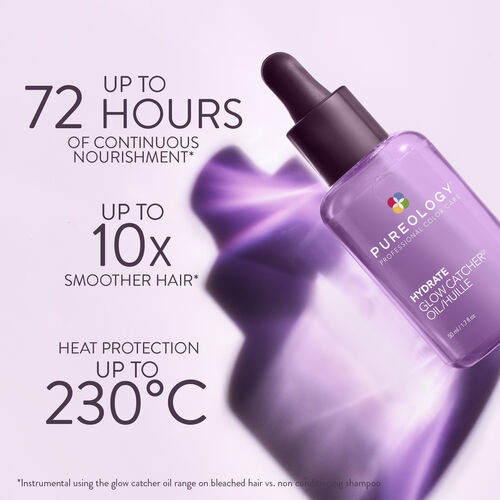 pureology range