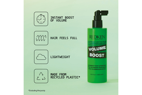 Volume Boost 250ml Redken