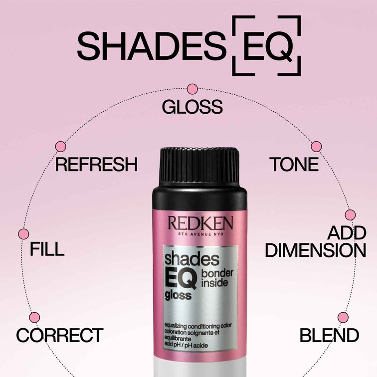 Shades EQ Gloss & Shades EQ Bonder Inside 60ml Redken