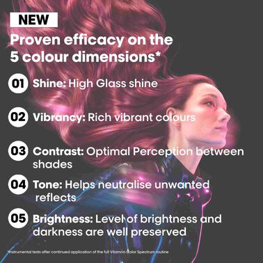 Vitamino Color Spectrum Shampoo 1500mL L'Oréal professionnel